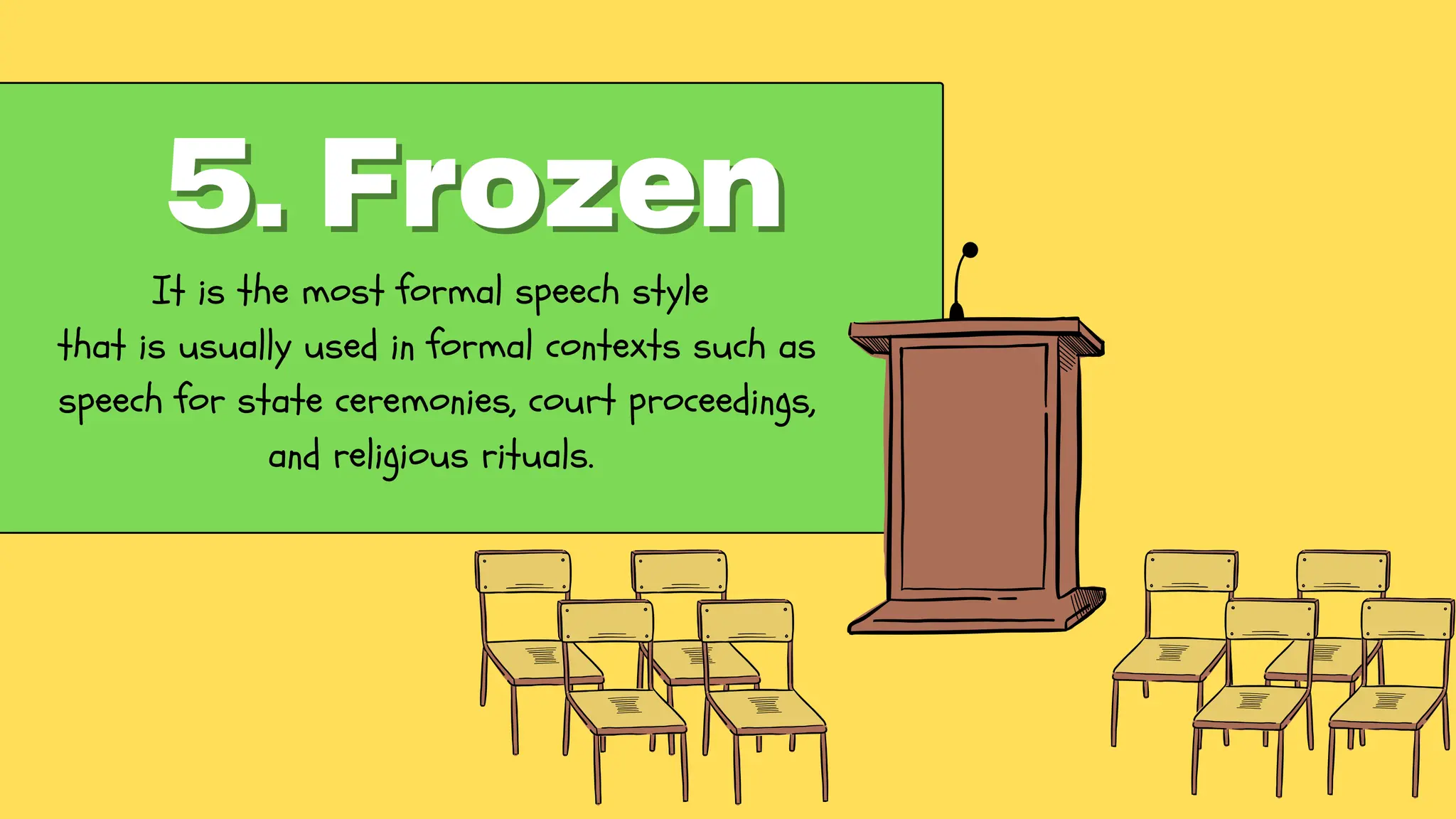 Types of Speech Style (Delivery, Purpose&Occassion.pdf