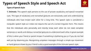 Types+of+Speech+Style+and+Speech+Act.pptx