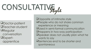 Types of Speech Style Module 6 (After the types of speeches).pptx