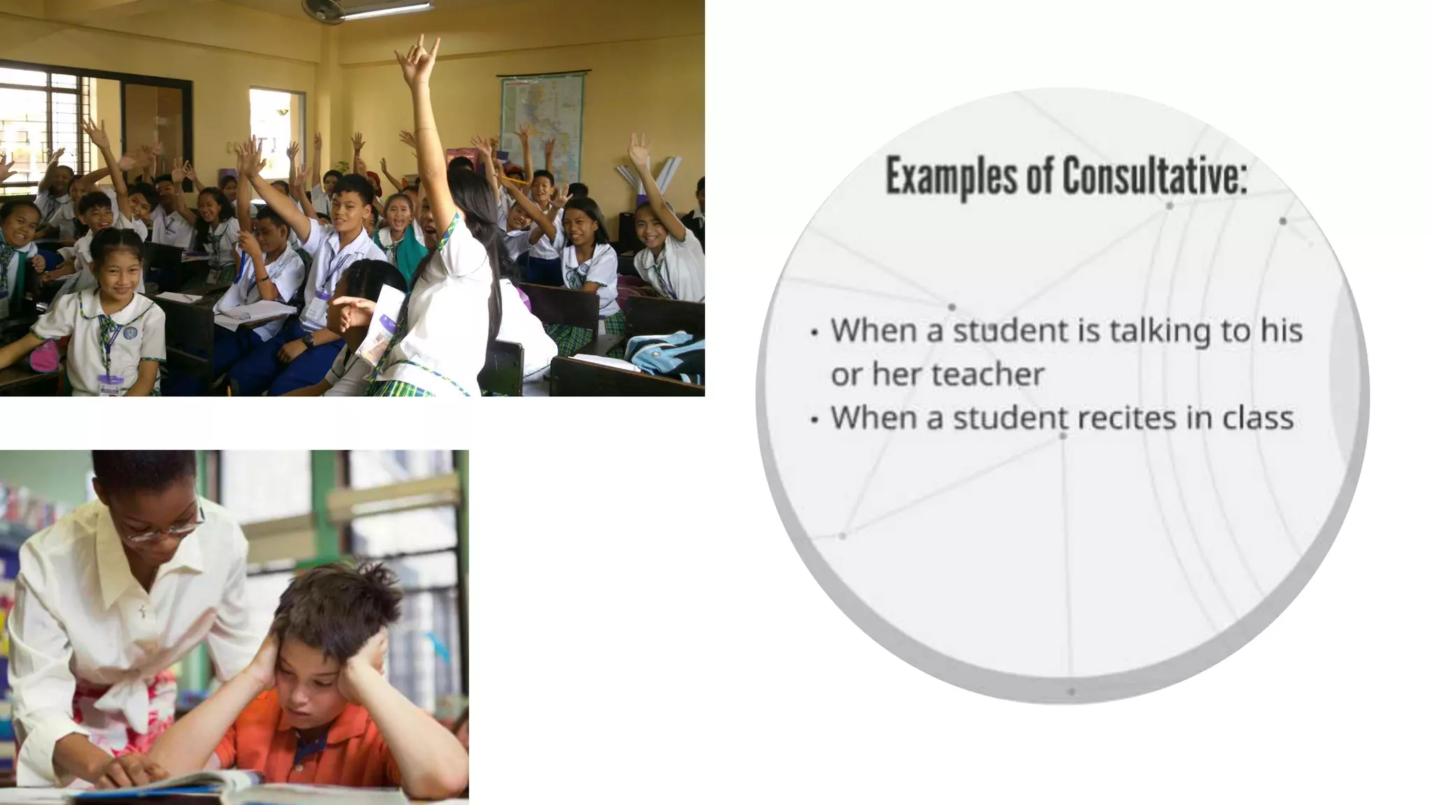 Types of speech styles | PPTX