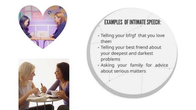 Types of speech styles | PPT