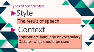 Types of speech styles.pptx
