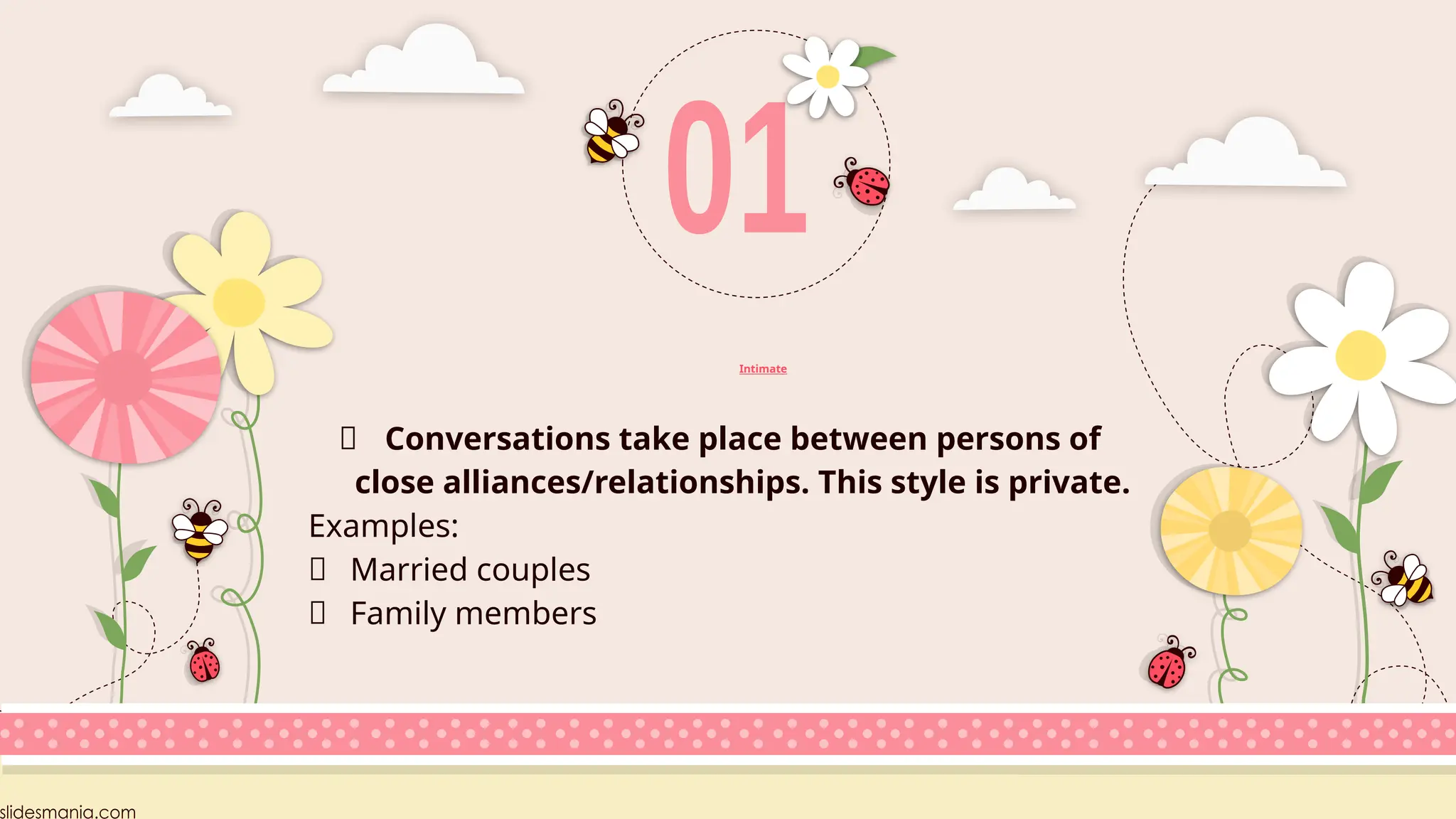 Types of Speech Styles (2nd quarter 1st).pptx