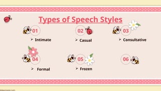 Types of Speech Styles (2nd quarter 1st).pptx