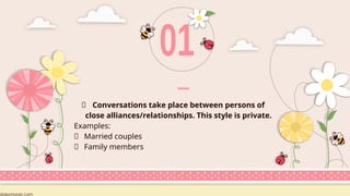 Types of Speech Styles (2nd quarter 1st).pptx
