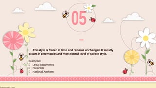 Types of Speech Styles (2nd quarter 1st).pptx