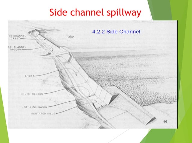 Types of spillways | PPT
