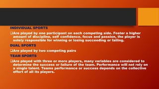 Types of sports | PPTX