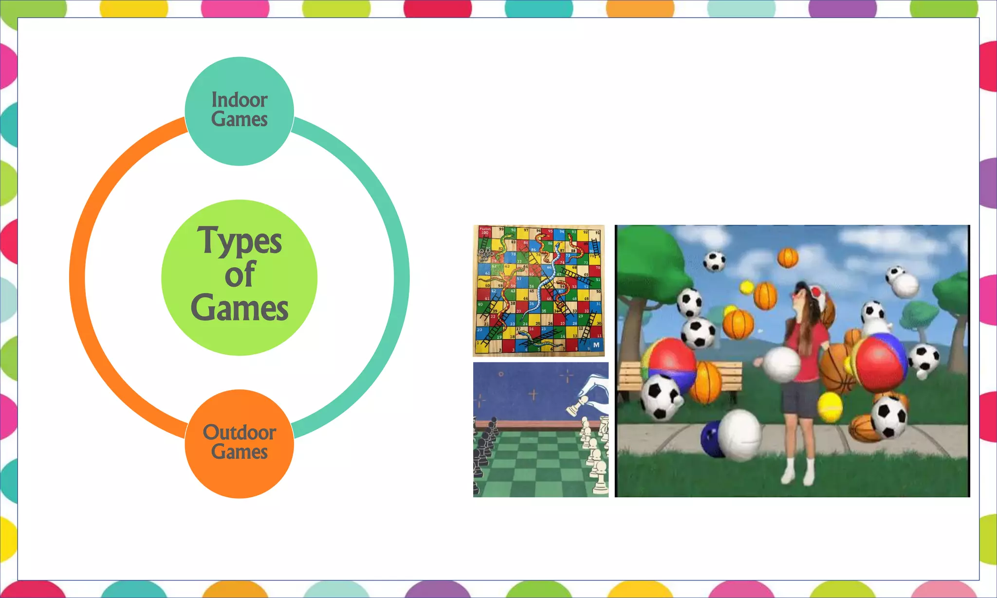 Types of sports | PPTX