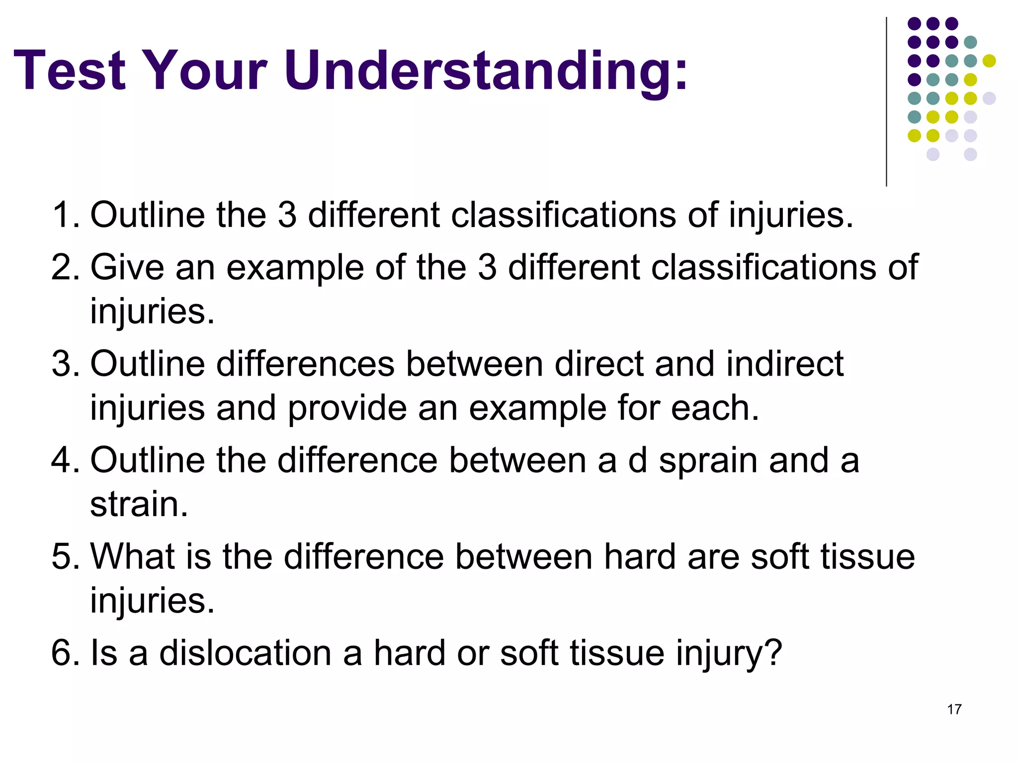 Types of sports injuries | PPTX