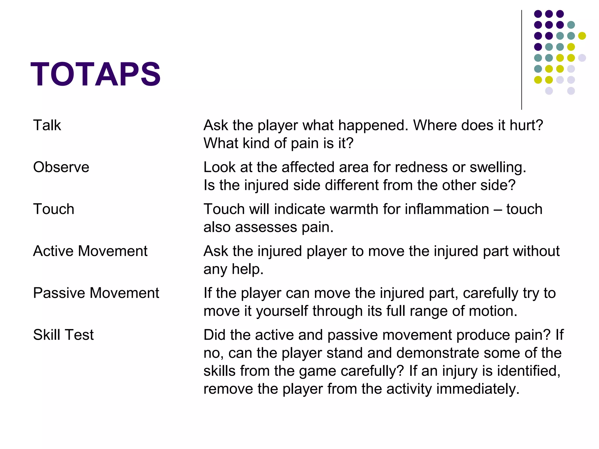 Types of sports injuries | PPTX