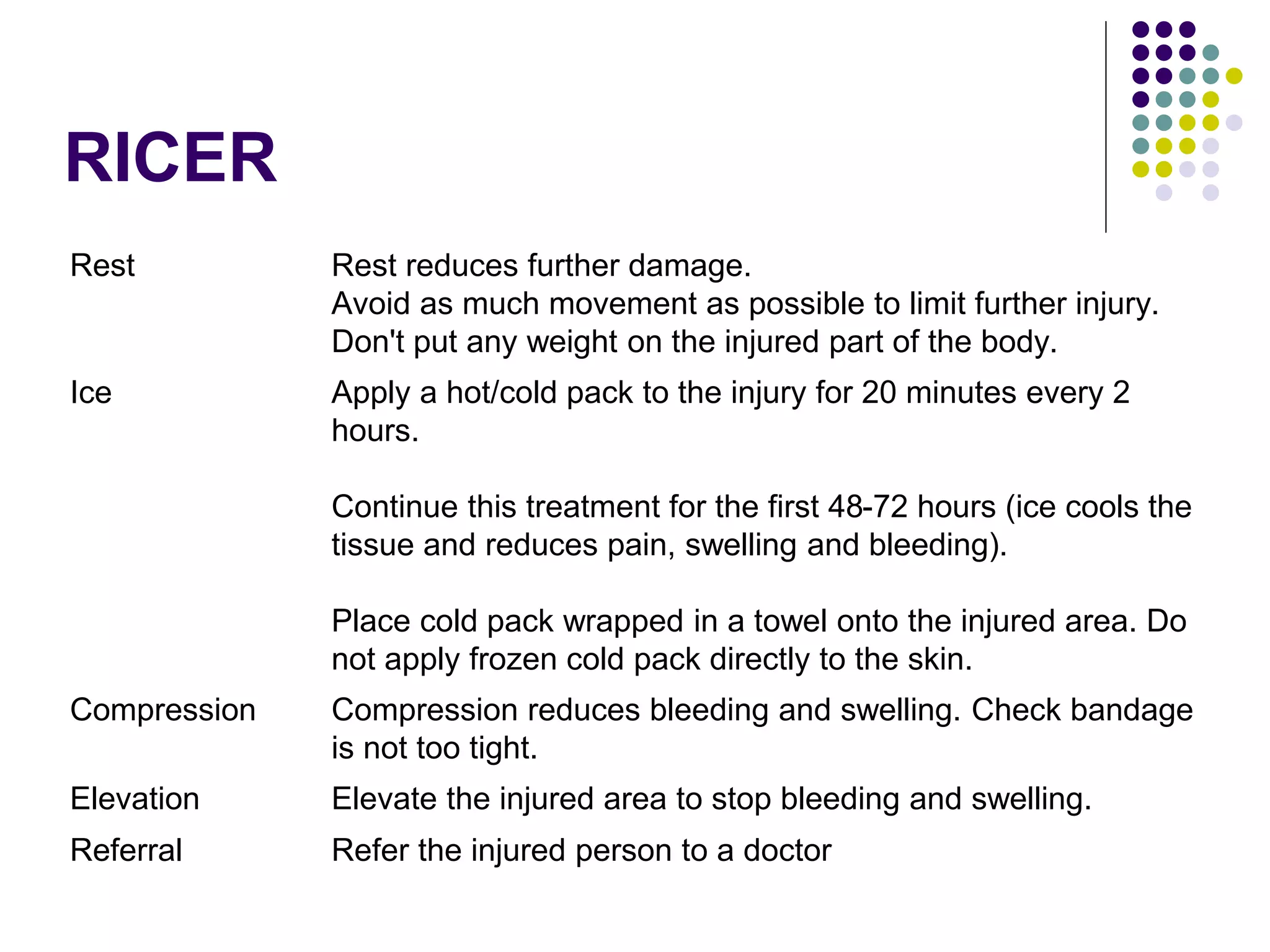 Types of sports injuries | PPTX