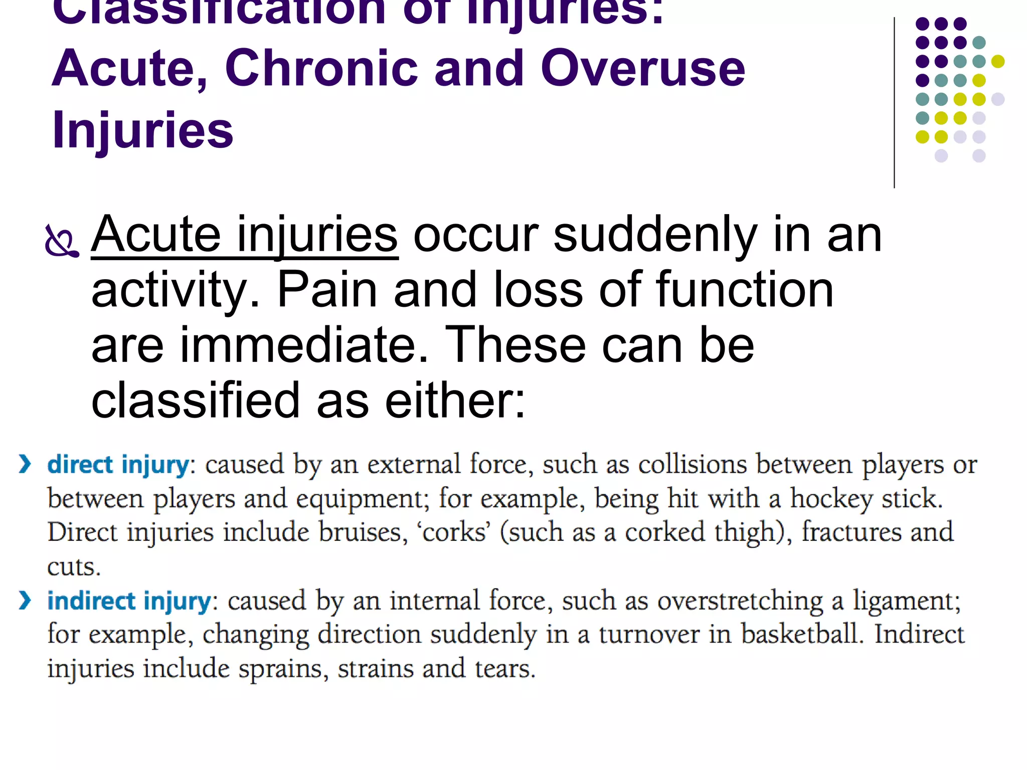 Types of sports injuries | PPTX