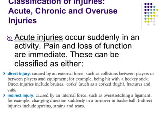 Types of sports injuries | PPTX