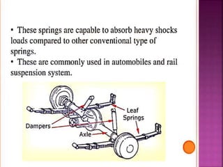 Types of spring PPT | PPTX