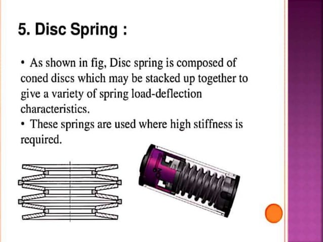 Types of spring PPT | PPTX