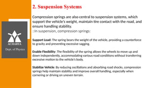 Types of Springs.pptx for physics of engineering | PPTX