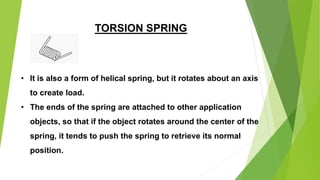 Typesofspringsitsapplicationandreasons 160410082634 | PPT