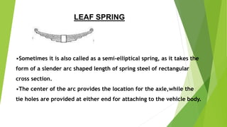 Typesofspringsitsapplicationandreasons 160410082634 | PPT