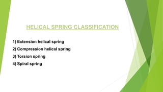Typesofspringsitsapplicationandreasons 160410082634 | PPT