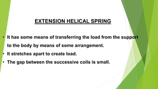 Typesofspringsitsapplicationandreasons 160410082634 | PPT