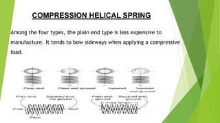 Types of springs, its application and reasons | PPTX