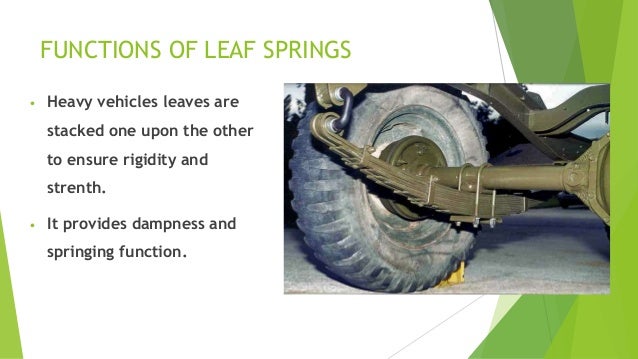 Types of springs, its application and reasons