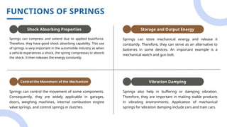 Springs Materials Uses and Manufacturing Process | PPT