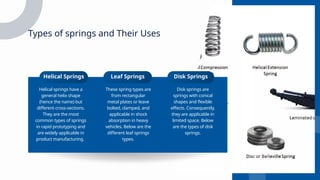 Springs Materials Uses and Manufacturing Process | PPT