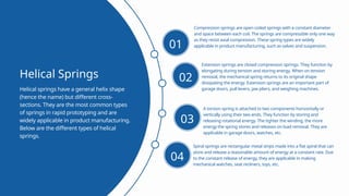 Springs Materials Uses and Manufacturing Process | PPT