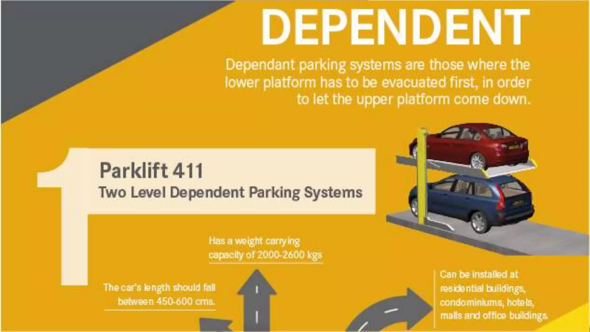 Types of stack parking systems offered by wohr ppt | PPTX