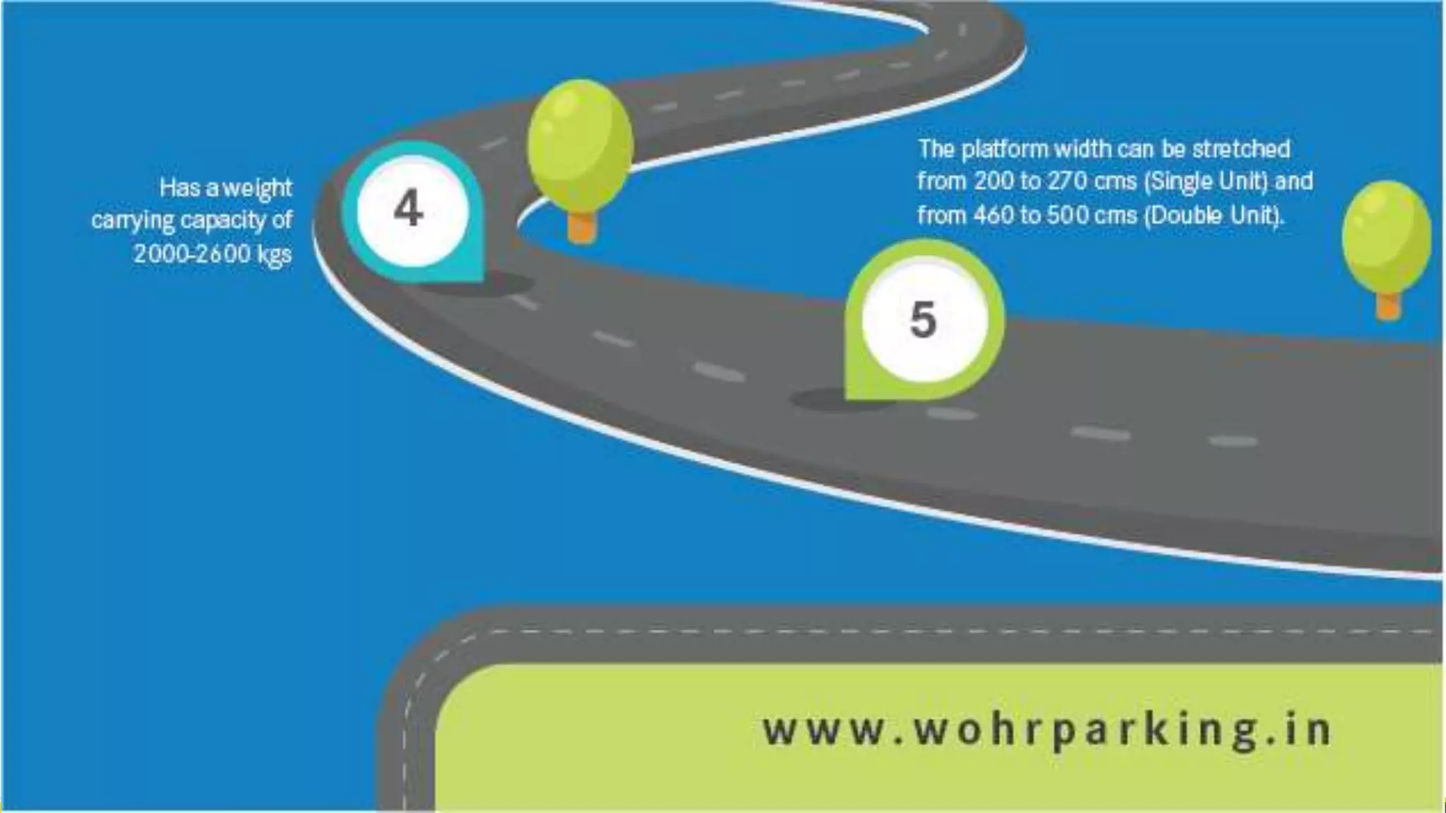 Types of stack parking systems offered by wohr ppt | PPTX