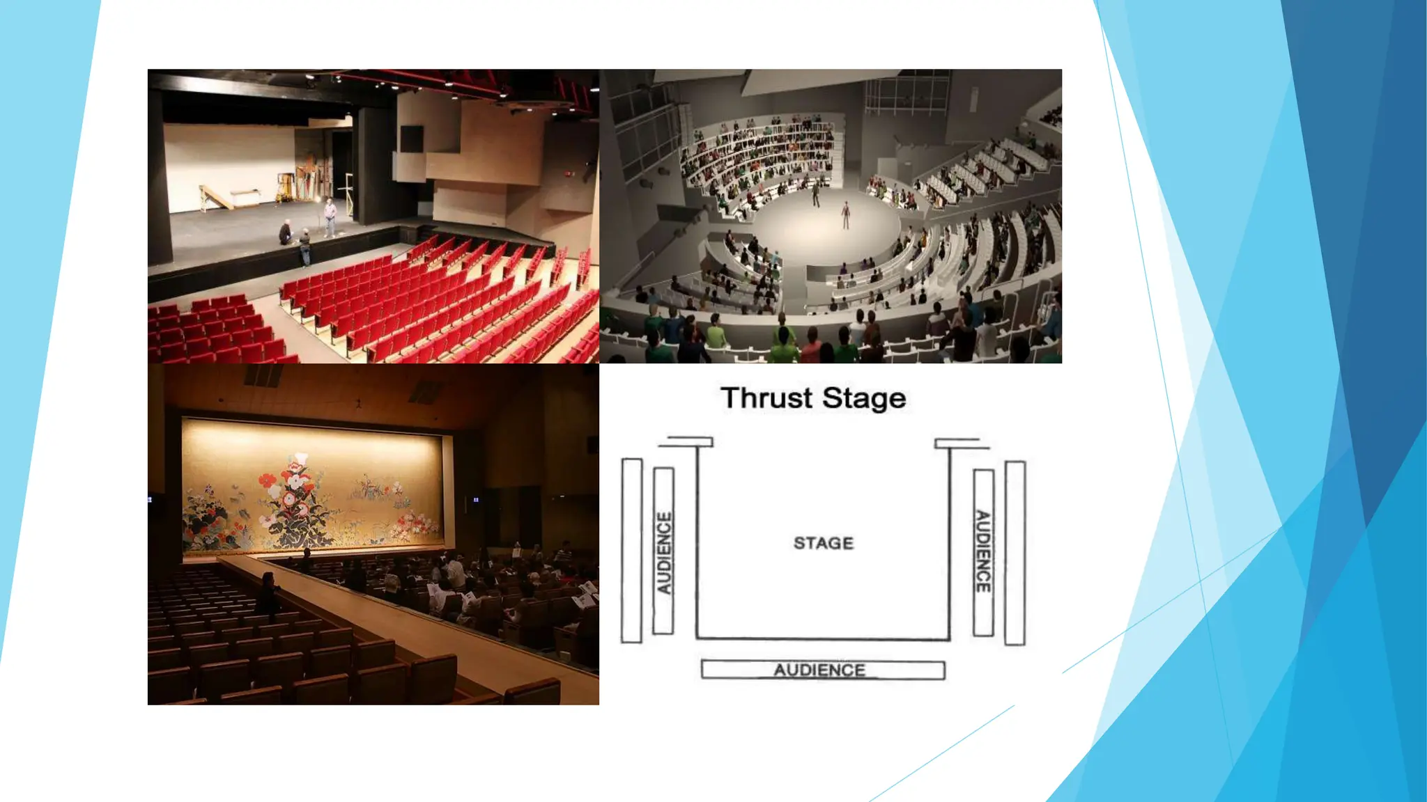 TYPES OF STAGE Power point Presentation. | PPT