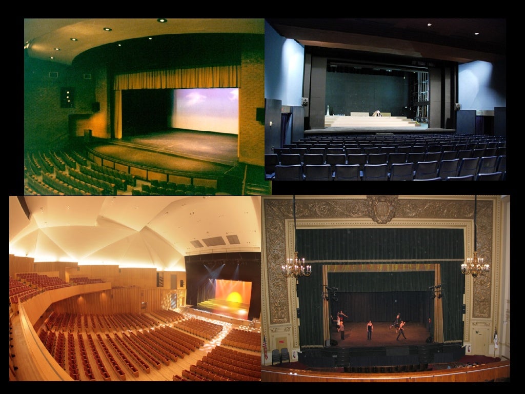 Types Of Stages types-of-stages