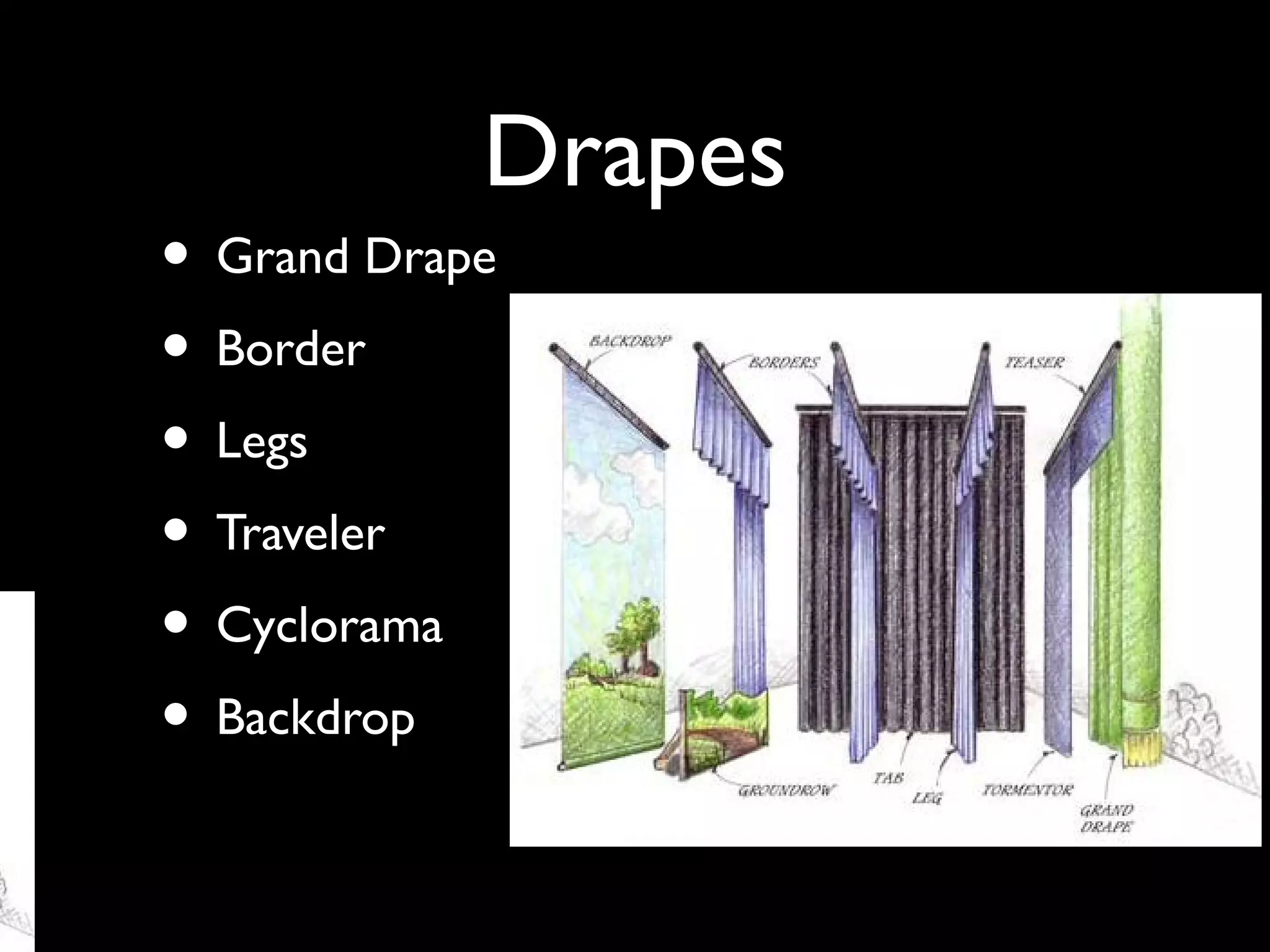 Types of stages and drapes - Theatre 1 | PPT