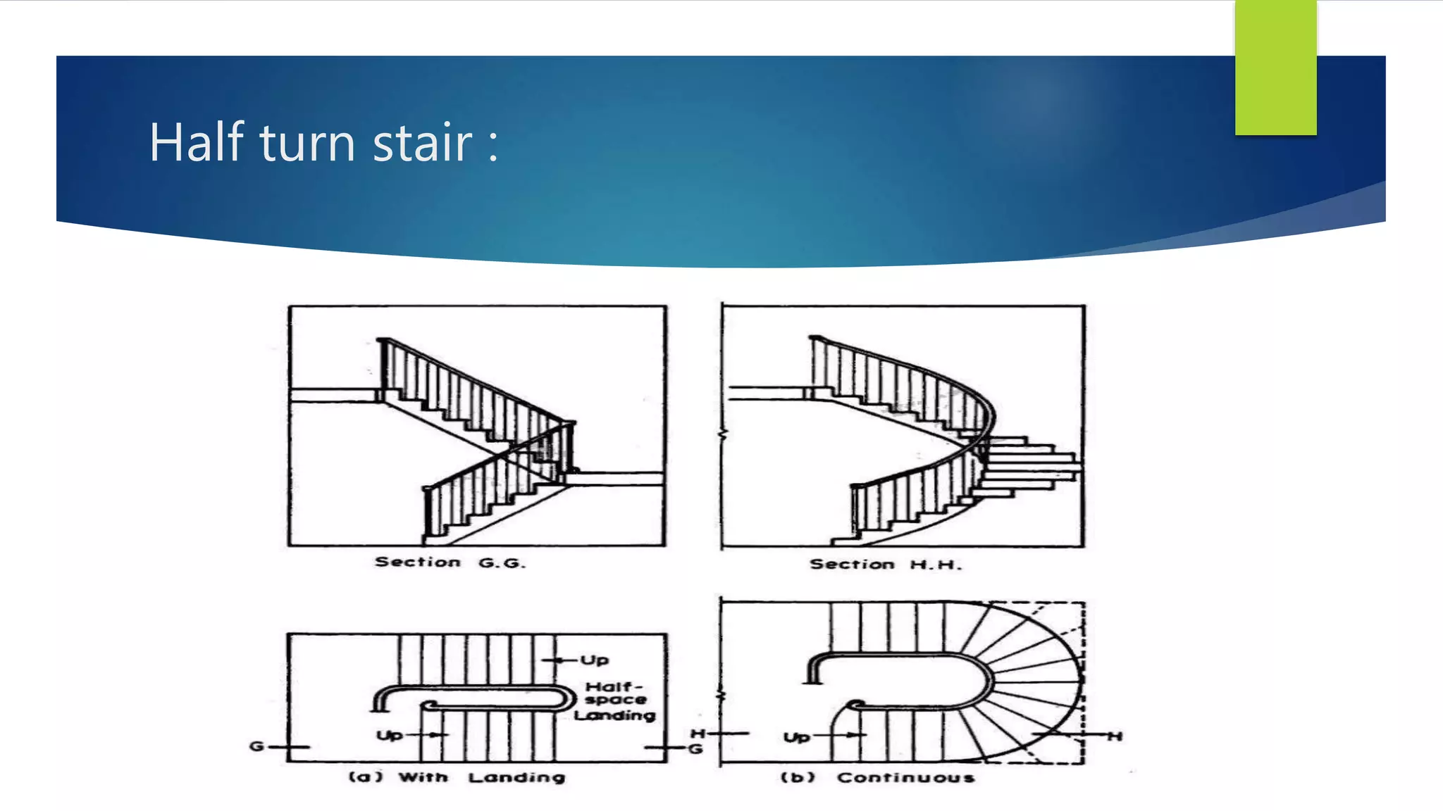 Types of staircases | PPTX
