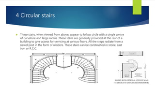 Types of staircases | PPTX