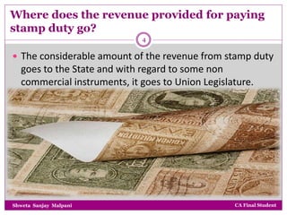 Types of stamps and some concepts of stamp duty | PPTX