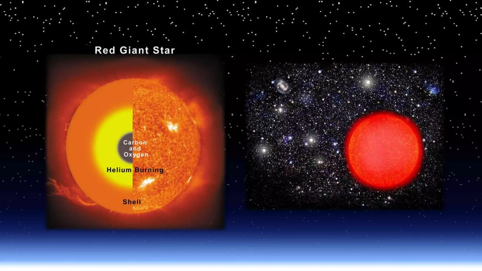 Types of stars | PPTX