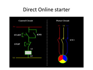 Types of starters of 3 phase induction motor | PPTX
