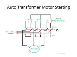 Starting Methods For 3-Phase Induction Motor And Comparison, 46% OFF