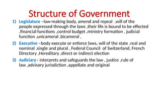 Types of State and Forms of Government.pptx