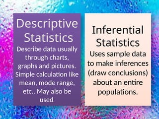 types of statistical techniques in research.pptx