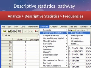 types of statistical techniques in research.pptx