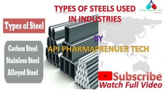Types of steels used in API & Chemical Manufacturing Industries | PPTX