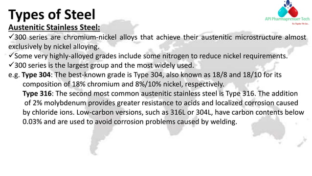 Types of steels used in API & Chemical Manufacturing Industries | PPT
