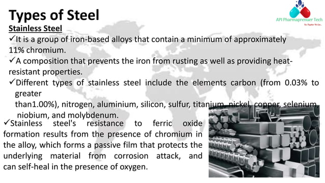 Types of steels used in API & Chemical Manufacturing Industries | PPT