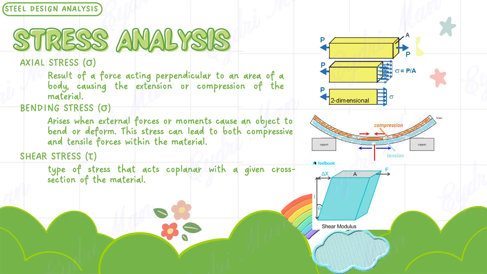 Types of Steel Sections and Steel Design Analysis.pdf