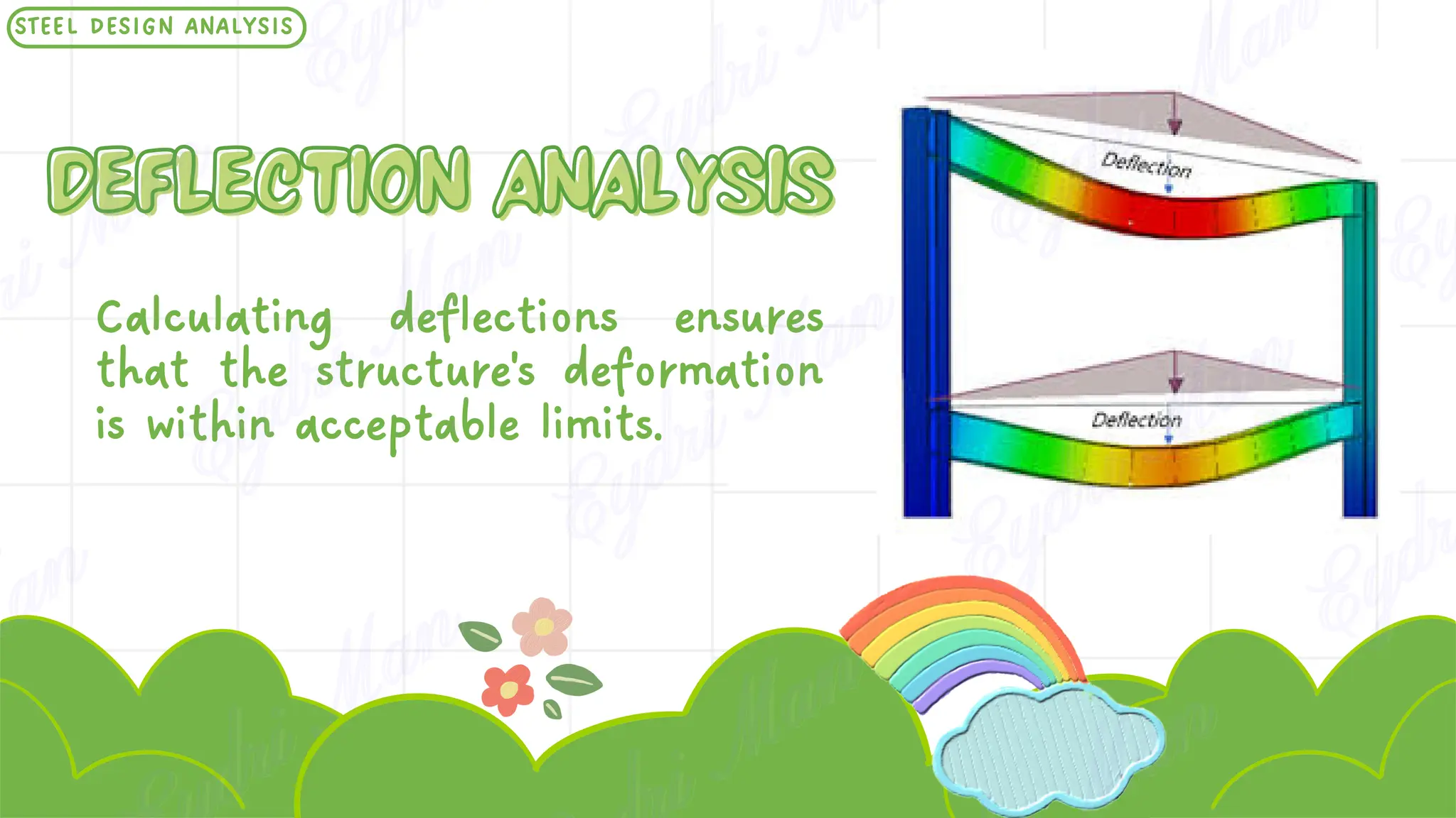 Types of Steel Sections and Steel Design Analysis.pdf