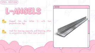 Types of Steel Sections and Steel Design Analysis.pdf